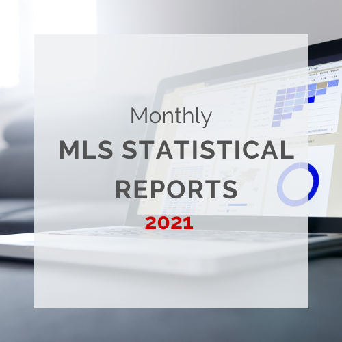 2021 MLS Statistical Report - Outer Banks Association of REALTORS®